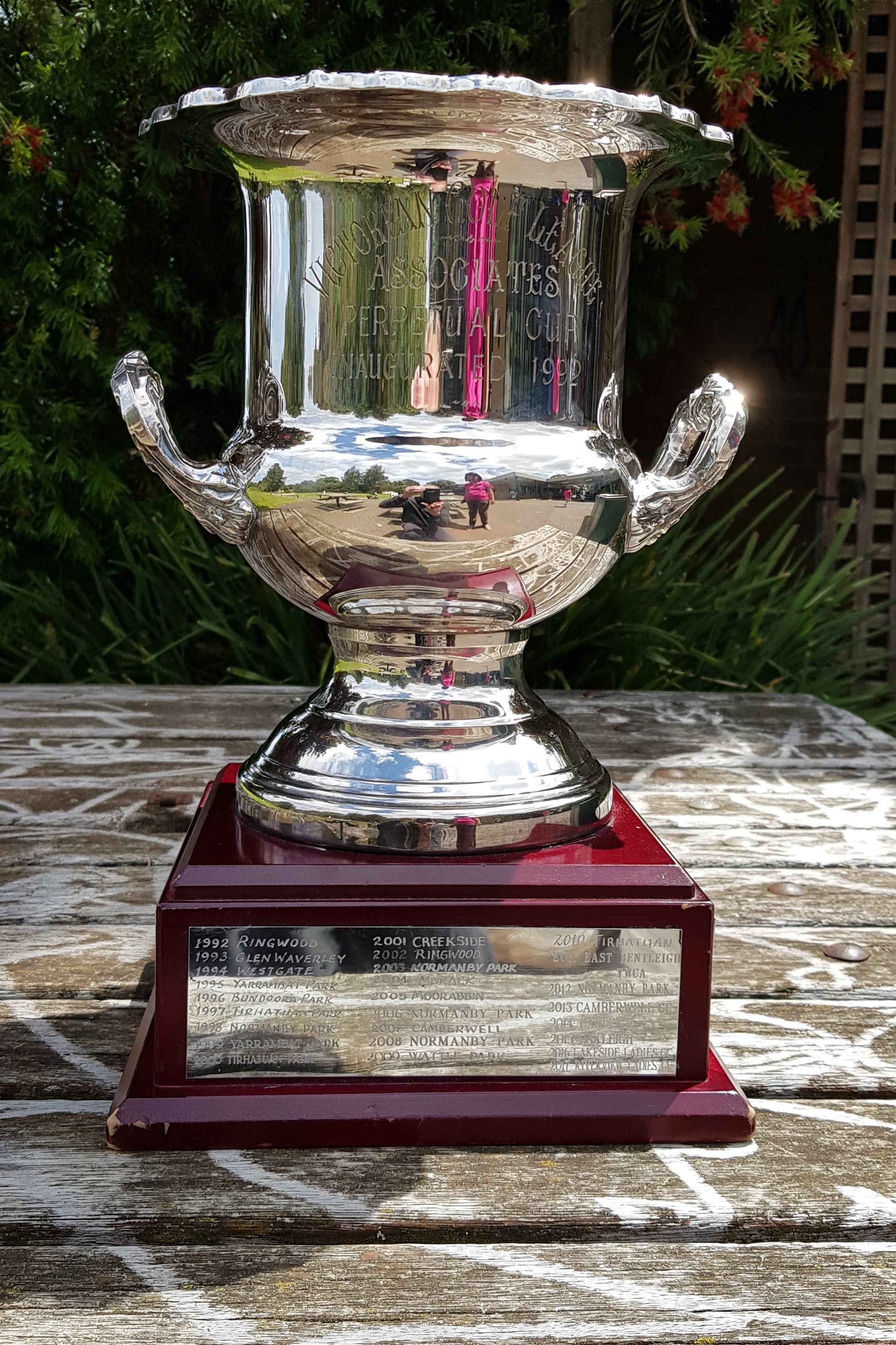 Keith Glidden Men's 4BBB Championship Winners - Creekside Golf Club